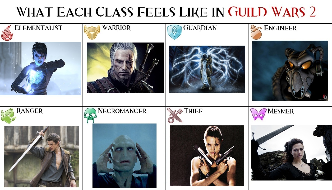 Talk to me about professions. : r/Guildwars2