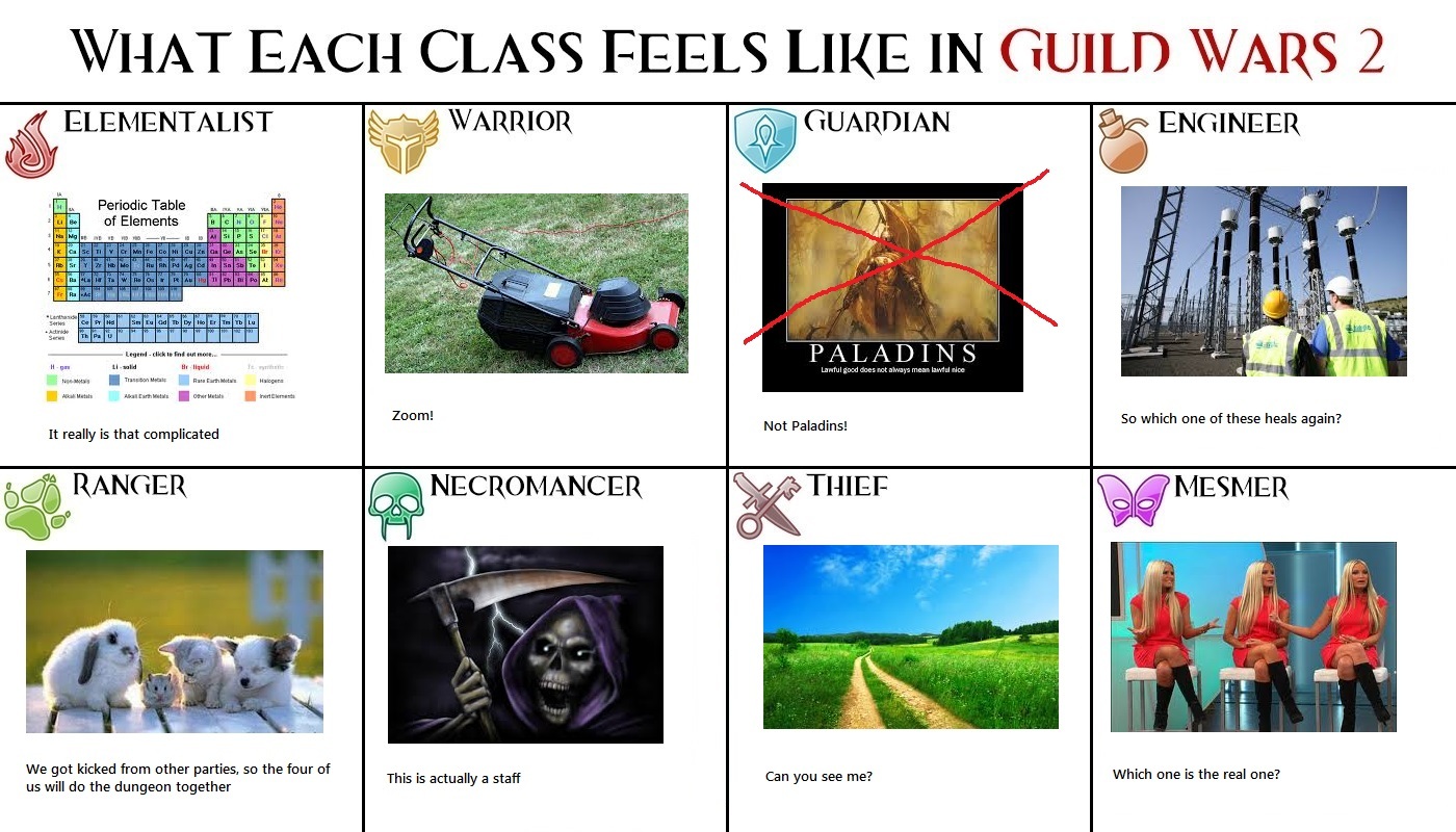 Talk to me about professions. : r/Guildwars2